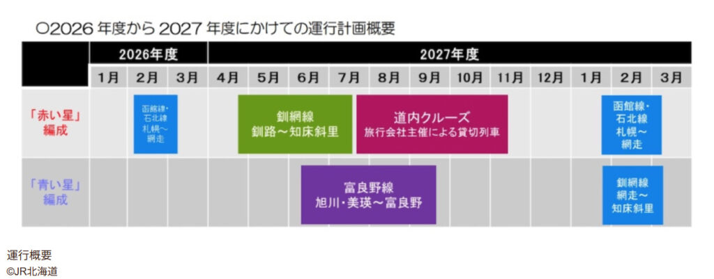 完成予想デザインを公開!?6/17～23に『赤い星』『青い星』の水戸岡ワールドを先取り⁉ - 鉄分補給 あいえすブログ